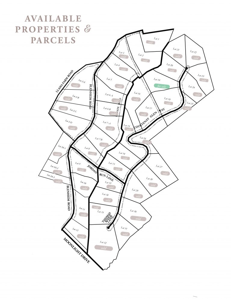 Find Land - The Farms at Mount Ida Reserve